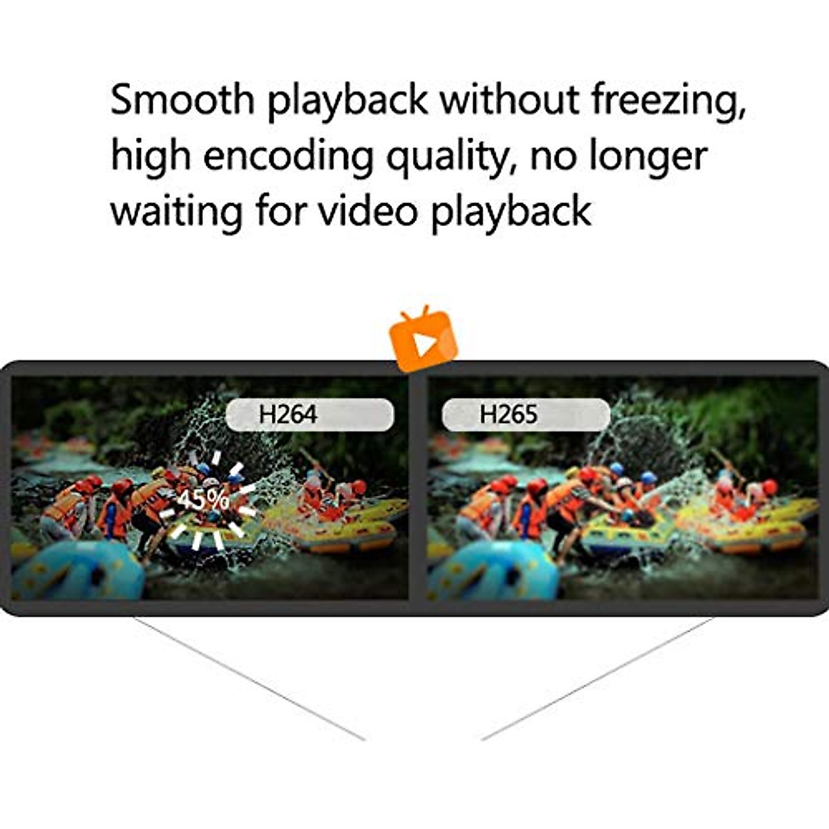 Zzmop Digital Smart TV,1080p Ultra HD LED TV with Widescreen Monitor,4K HD Quality,24 Inch,32Inch,for Home,Commercial,Black.