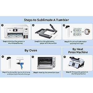 GMFINE Sublimation Tumblers Blank 20 oz Skinny Straight with Lids & Straw, Stainless Steel Insulated Sublimation Cups Blank for Mugs Tumbler Heat Press, Pack of 8