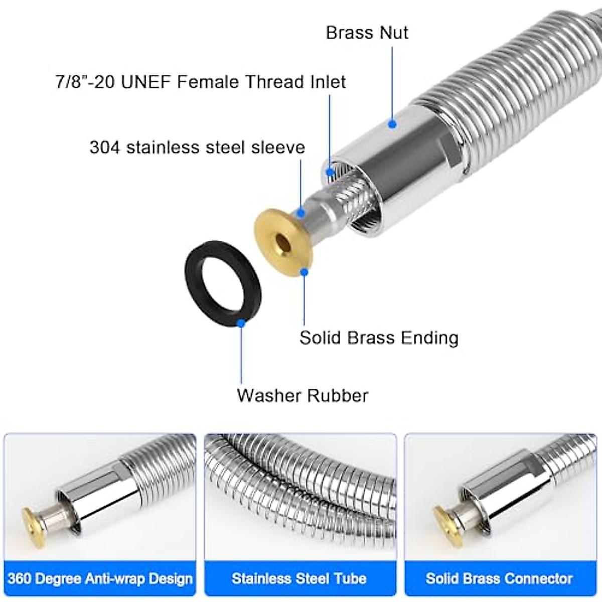 KWODE 60” Commercial Pre-rinse Sprayer Hose Replacement Parts for Pre Rinse Faucet, Flexible Stainless Steel Dish Spray Hose for Restaurant Industrial Kitchen Faucets