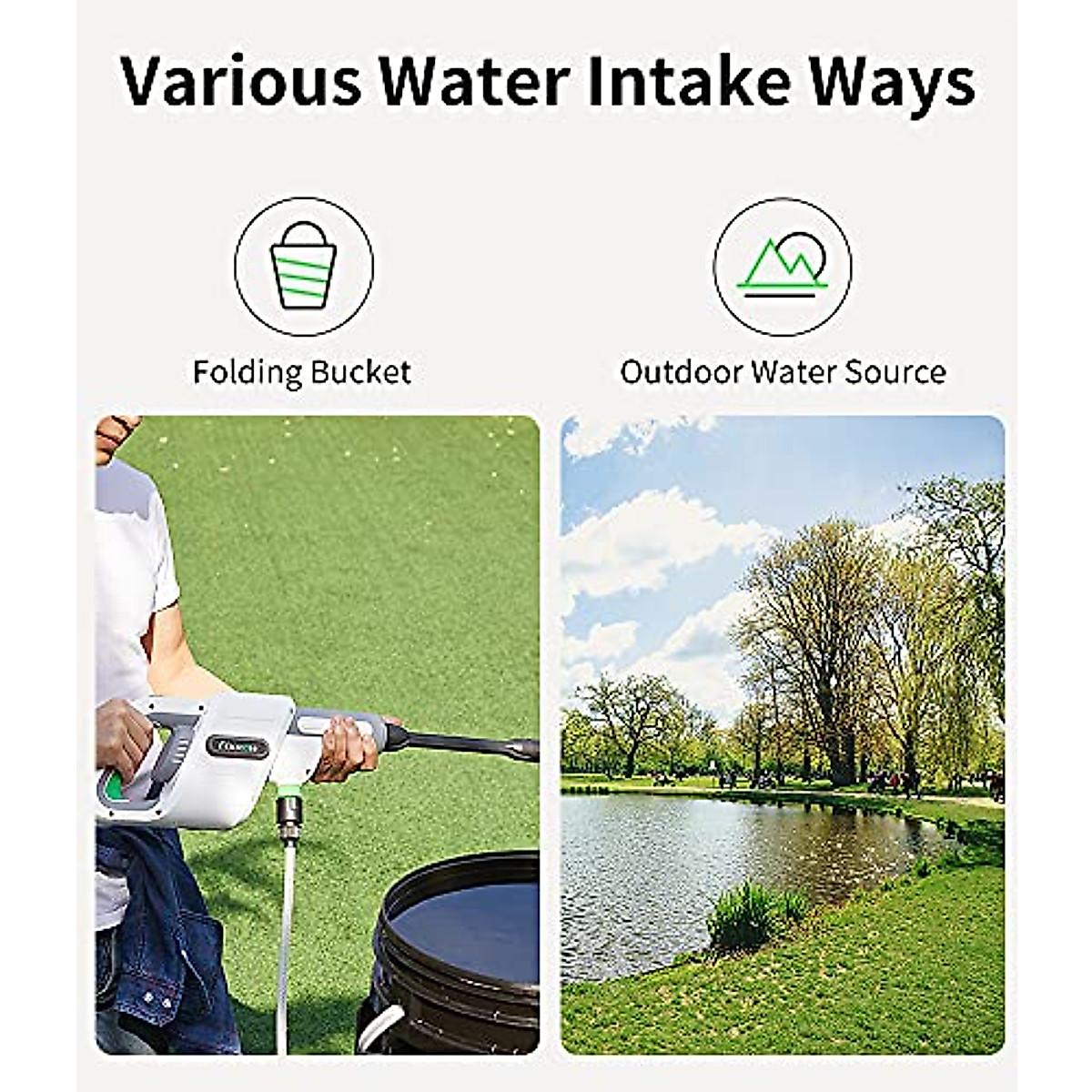 Fixnow Cordless Pressure Washer, Portable Pressure Cleaner with Adjustable Nozzle,24V Biult in Battery Powered Power Washer for Washing Cars,Fences,Garden,White