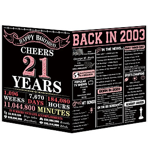 YiKaLus Cool 21st Birthday Gift Card for Him Her, Happy 21 Year Old Bday Gift Ideas for Women Men, Back In 2003 Party Decorations