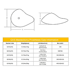 Polreta Lightweight Silicone Breast forms Silicone Breast Prosthesis for Mastectomy Right Spiral Shape Breast Only One Piece