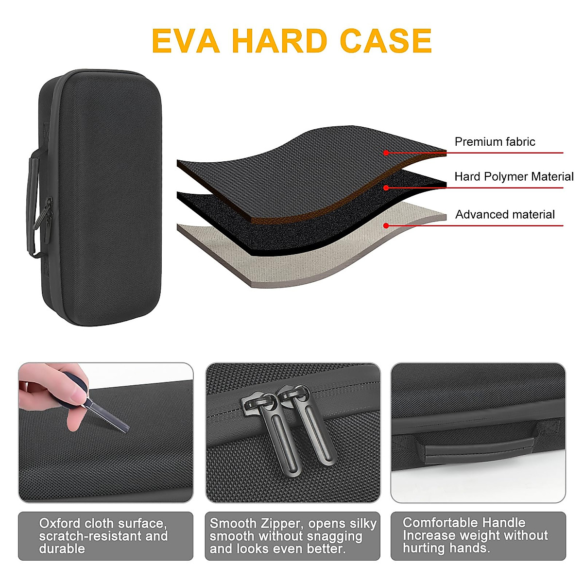 XINGFUDAO Console EVA Case Compatible with ASUS ROG Ally X 2024 / ROG Ally 7" 120Hz Gaming Handheld, ROG Ally Game Console Organizer with Large Capacity (Black)