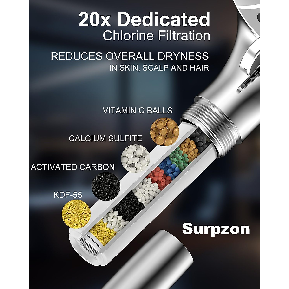 Surpzon Filtered Massage Shower Head with Handheld Spray Combo, 10 Modes High Pressure Shower Heads with 3 Massage Beads, Detachable Shower Head with 59" Hose & Replaceable Filters for Hard Water