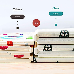 Foldable Baby Play Mat 0.6 Inch Thick Waterproof Baby Crawling Mats 79” x 71” Extra Large Play Mats for Babies Reversible Multifunctional Mats (0.6inch car)