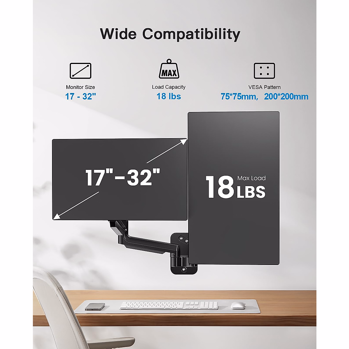 HUANUO Dual Monitor Wall Mount for 17 to 32 Inch Screen, Wall Mount Monitor Arm for 2 Monitors, Each Holds Up to 17.6lbs, Full Motion Wall Monitor Mount with Tilt Rotate Swivel, VESA 75x75 or 100x100