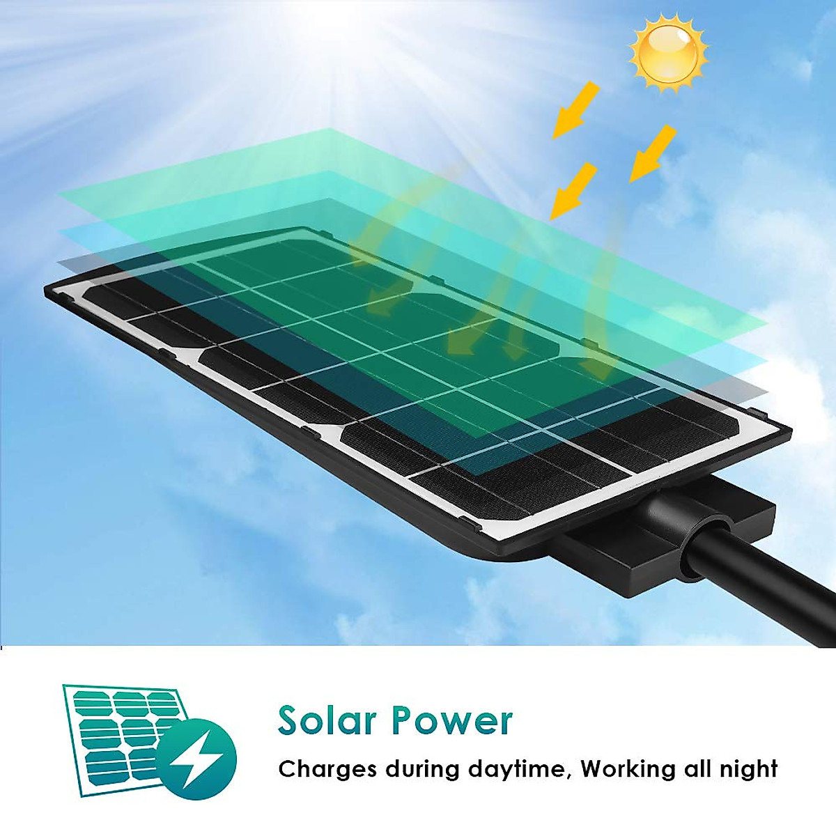 BEEZOK Solar LED Street Light, 6000LM Motion Sensor LED Parking Lot Light Dusk to Dawn, 6000K Daywhite - BKST0301