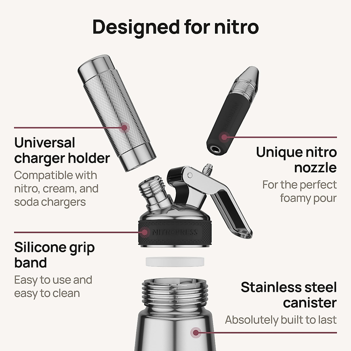 Hatfields London, NitroPress Nitro Cold Brew Maker and Dispenser | Nitro Cold Brew Coffee Maker Gift Set with 40 Nitro Chargers, for At-Home Nitro Coffee