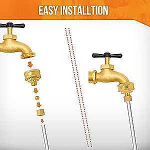 SUNGATOR 2-Pack 3/4 Inch Female Garden Hose by 1/4 Inch Compression Brass Adapter, No Lead Brass with Extra 2-Piece Rubber Rings and a Sealing Tape