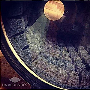 Drum Damper Muffling Pad for Bass Drum Sound Control | Kick Drum Absorber | 20''x 24''x2.1'' | Acoustic Foam