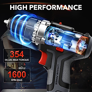 SCANS Cordless Drill Driver, 20V Electric Power Drill Kit, 354 In-lb Torque, Variable Speed, 3/8" Keyless Chuck, 16+1 Position Power Tools Kit & 28pcs Drill/Driver Bits for Home, Wood, Brick, SC1180-1