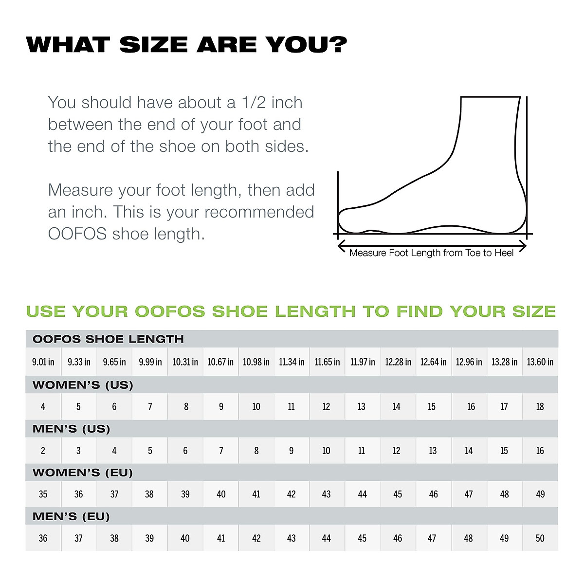 OOFOS OOmg Low Shoe, Navy & White - Women’s Size 9.5 - Lightweight Recovery Footwear - Reduces Stress on Feet, Joints & Back - Machine Washable