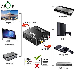 GBOLE RCA to HDMI AV to HDMI Converter 1080P Mini RCA Composite CVBS AV to HDMI Video Audio Converter Adapter Supporting PAL NTSC with USB Charge Cable for PC Laptop Xbox PS4 PS3 VHS VCR DVD TV STB