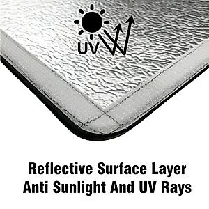 RV Roof Sunroof Shade Cover, Camper Travel Trailer Sun Blackout Fabric Roof Vent Sunshade, Skylight Fan Vent Cover Window Sun Shade RV Accessories (16 x 16 inch)