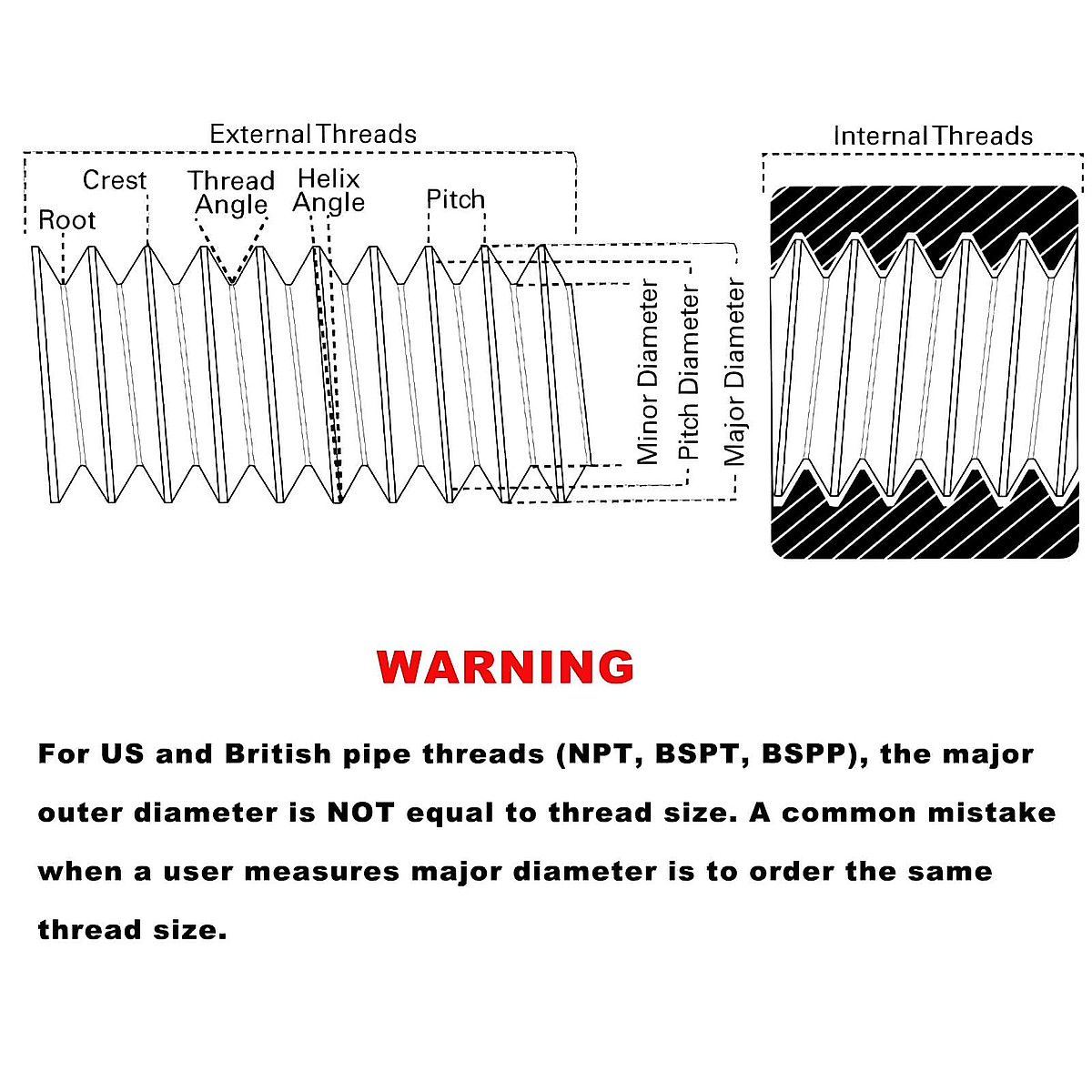 Bidet T Adapter - T Valve Adapter for Bidet, Made of Brass Coated Nickel(Thread Size 7/8″ x 7/8″ x 1/2″), 3 Way Adapter or Tee Connector