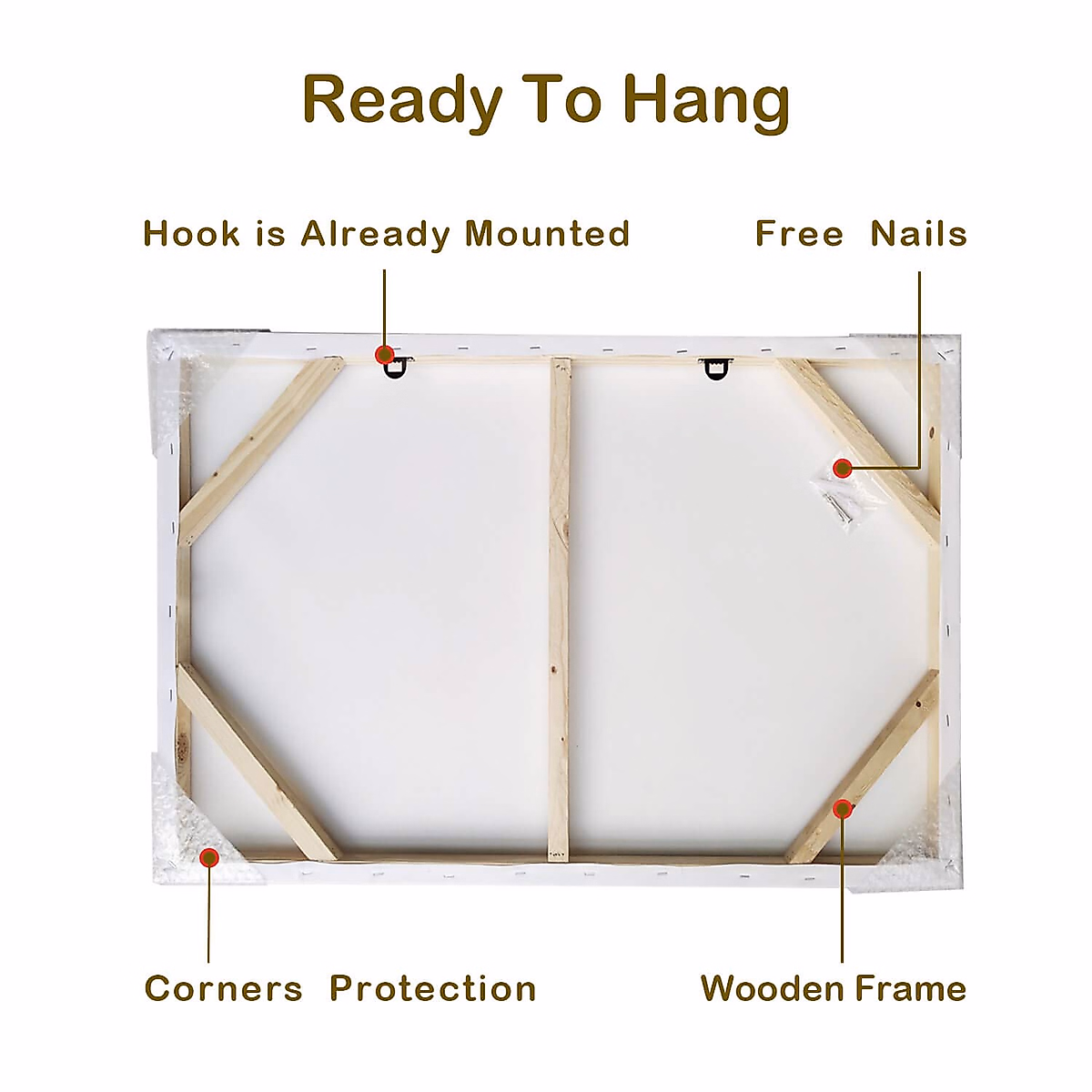 Modern Urban Abstract Painting Artwork: Contemporary Cityscape Hand Painting Abstract Canvas Wall Art for Living Room (45” x 30” x 1 Panel)