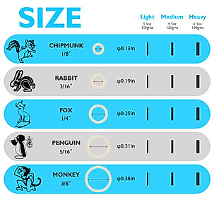 ANNWAH 500 pcs Rubber Bands for Braces,elastics for braces Fox 4.5 Ounces,Heavy Rubber Traction Bands 1/4" (100 Pieces/Pack)