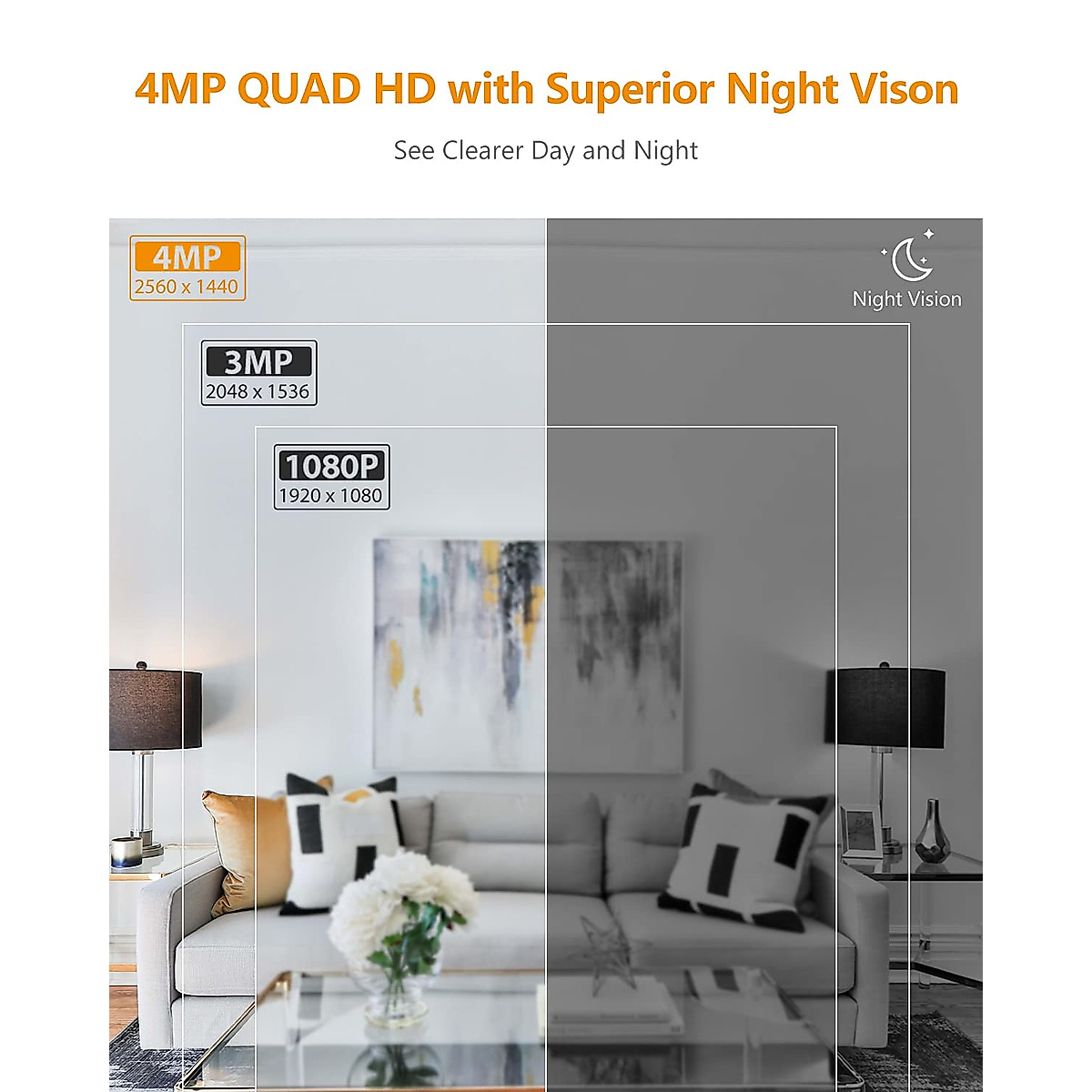 Home Security Camera 4MP Indoor Camera Pan/Tilt, Plug-in WiFi Camera (2.4G ONLY) Baby Monitor Dog Camera with Spotlight & Siren, Night Vision, 2-Way Audio, Human & Sound Detection, Motion Tracking