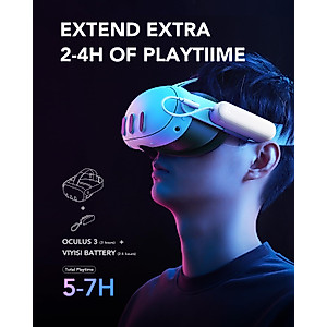 VIYISI Battery Pack for Meta Quest 3/3S and Oculus Quest 2, 5000mAh Extended Battery for Extra 2-4H Playtime, Lightweight VR Charger Accessories Compatible with Oculus Original Strap and Elite Strap