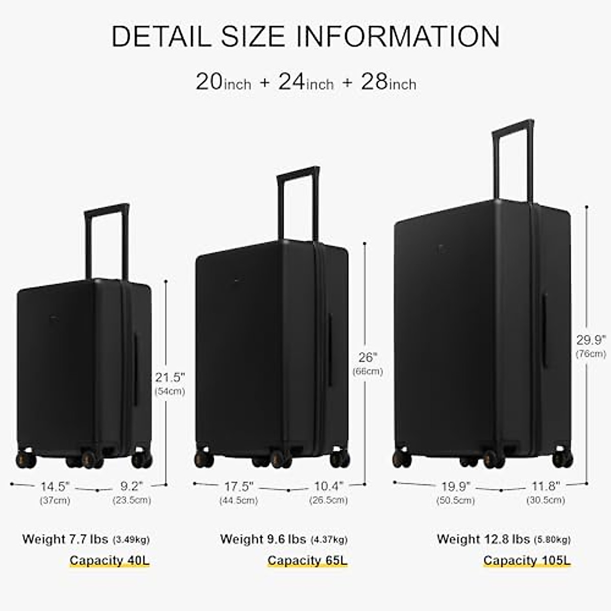 LEVEL8 Luggage Sets 3 Piece, 20 Inch 24 Inch 28 Inch Hardshell Suitcases, Lightweight Luminous Textured Large Luggage, Spinner Wheels Tsa Lock, 3-Piece Set (20/24/28), Black