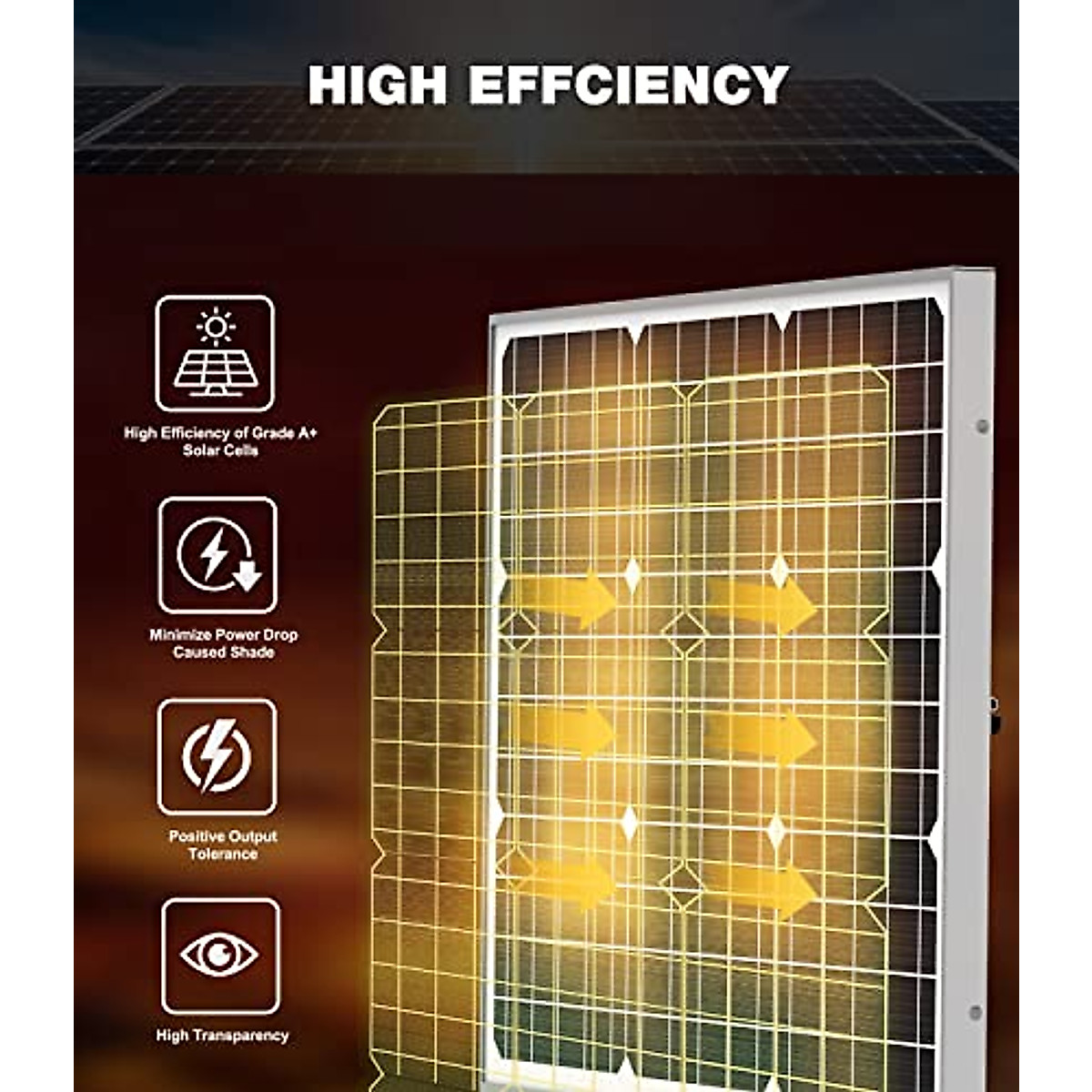 Sun Energise 30W 12V Solar Battery Charger & Maintainer, Built-in Smart MPPT Charge Controllera, Adjustable Mounting Bracket, 12 Volt Solar Panel Trickle Charging Kit for Boat RV Marine Trailer Camper