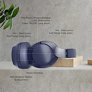 Active Noise Cancelling Headphones, REETEC Wireless Over Ear Bluetooth Headphones with Microphone ANC Headphones Long Playtime Hi-Fi Deep Bass Earphones Headset for TV Airplane Travel - Navy Blue