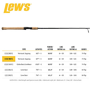 Lew's Speed Stick 6'7"-1 Medium Vertical Jigging Walleye Spinning Rod