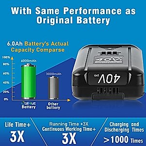 CaliHutt 【Upgrade 40V 6.0Ah Replacement Battery for Kobalt 40V MAX 2540C-06 High Capacity Lithium-ion Battery KB440-03 KB2540C-06 KB640-03 KB240-06 for Cordless Power Tools