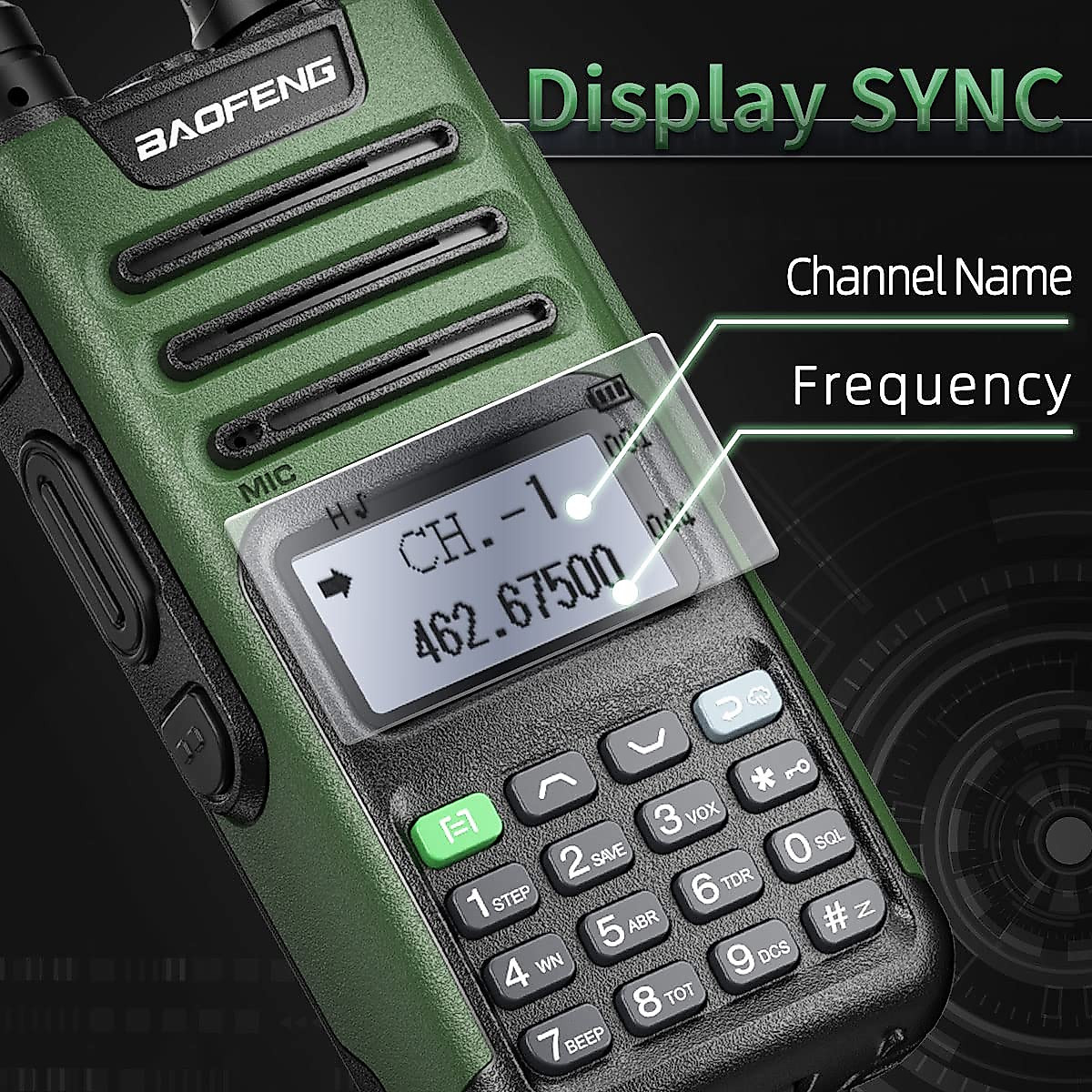 BAOFENG GM-15 PRO GMRS Radio Long Range Walkie Talkies Rechargeable,GMRS Repeater Capable,NOAA Scanning & Receiving Two Way Radio, with Extra Battery Programming Cable Speaker Mic etc Full Kits