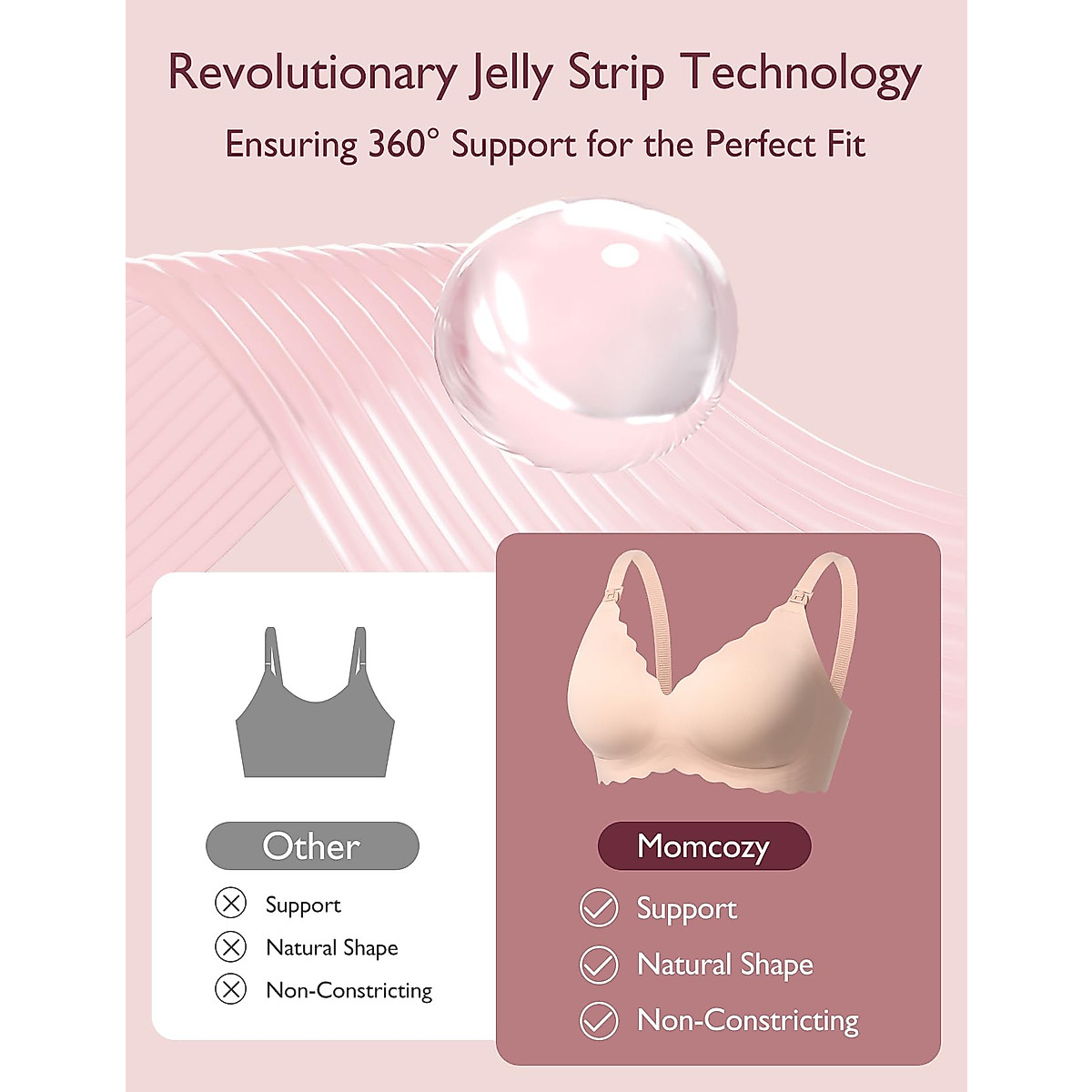Momcozy Nursing Bras for Breastfeeding 2 Pack, YN46 Jelly Strip Support Comfort Maternity Bra, Seamless Soft Wirefree Pregnancy Bra