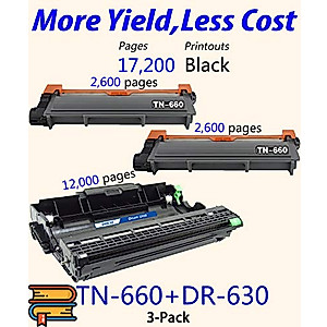 ColorPrint Compatible TN-660 Toner Cartridge DR-630 Drum Unit Replacement for Brother DR630 TN660 Used for HL-L2380DW HL-L2300D HL-L2340DW MFC-L2680W MFC-L2740DW Printer (2Toners+1Drum,Total: 3-Pack)