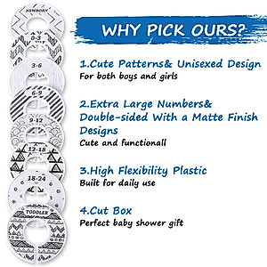 Baby Closet Dividers Unisex Baby Closet Organizer Baby Closet Size Age Dividers Round Nursery Clothing Size Dividers for Boy and Girl from Newborn to Toddlers