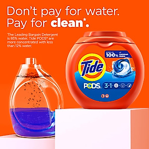 Tide PODS Liquid Laundry Detergent Soap Pacs, Original Scent, HE Compatible, 42 Count, Powerful 3-in-1 Clean in one Step, Tide PODS Laundry Detergent