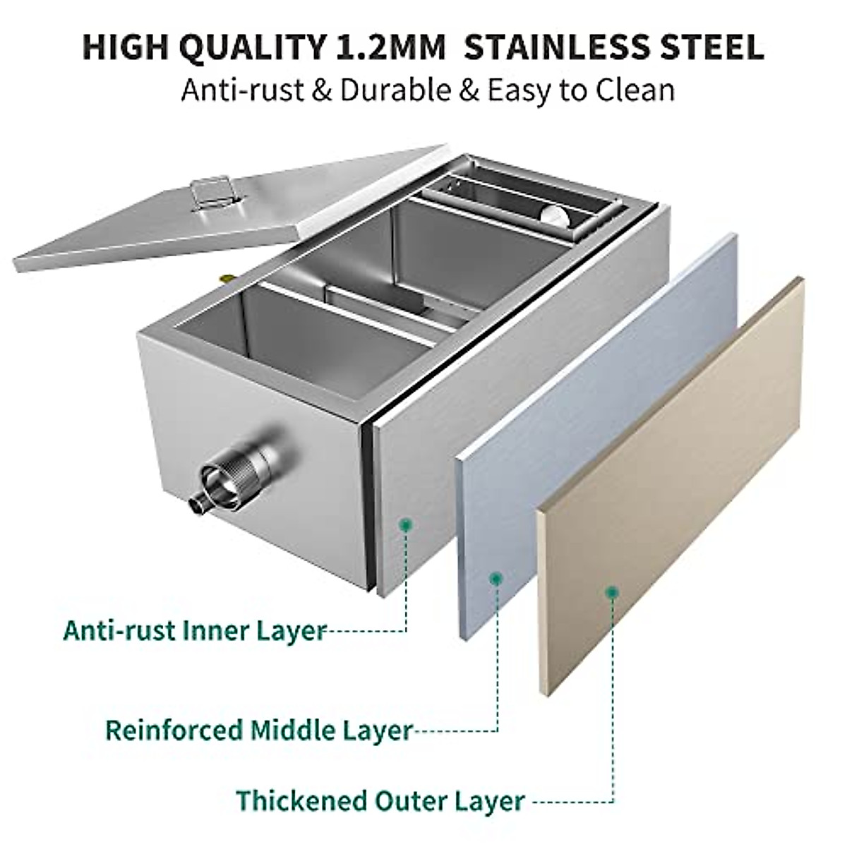 YITAHOME Grease Trap, 25LB Commercial Stainless Steel Interceptor for Restaurant, Cafe, Home Commercial Kitchen, Sink, Dishwasher, 1.5 inches Inlet & Outlet