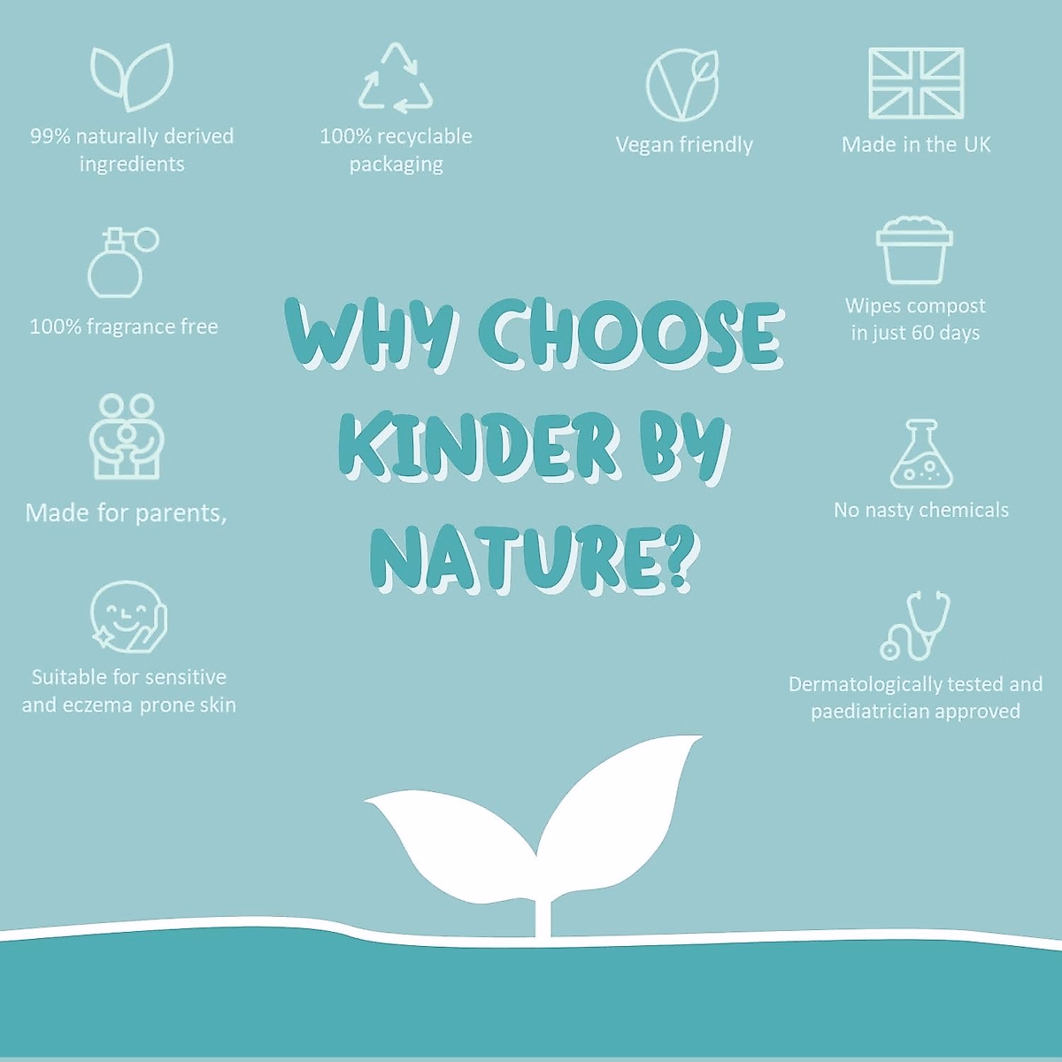 Kinder by Nature Water-Based Baby Wipes - 100% Biodegradable & Compostable, 224 Count (4 Packs of 56) - 99% Water, Plastic-Free Wipes