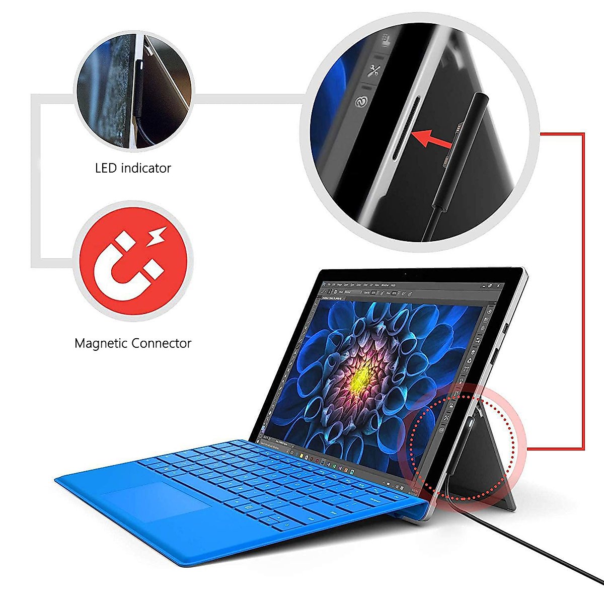 45W USB C Charger for Microsoft Surface Pro, Sisyphy Super Fast Charger with 6ft Surface Cable, GaN Tech PD3.0 QC3.0 PPS, Compatible for Surface Pro Surface Go and More USB C Laptops and Phones