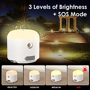 Qoosea Camping Lantern 4 in 1 Camping Lights with Fan & Intelligent Humidifier Rechargeable Camping Lights & Lanterns for Outdoor Camping