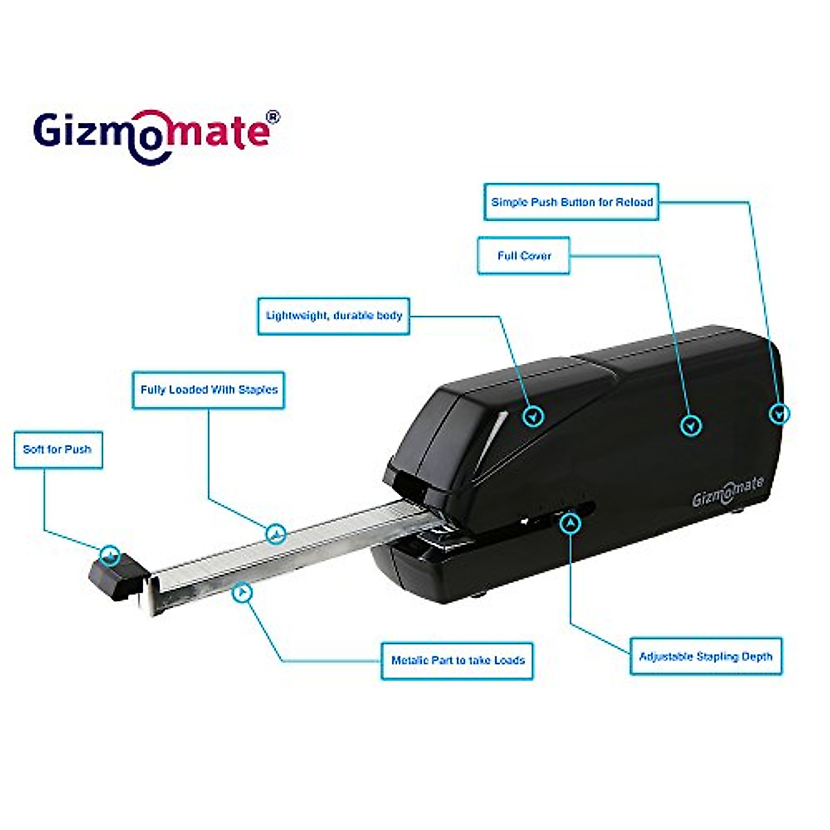 GM-X Automatic Electric Stapler, Heavy Duty Jam-Free 25 Sheet Full-Strip Capacity ✮ Free Staples & AC Cable with Extended Warranty ✮ Professional and Home Office Stapler