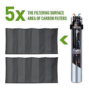 Pentair Everpure H-300-HSD Quick-Change Filter Cartridge, EV927075, For Use in Everpure H Series Drinking Water Systems, 300 Gallon Capacity, 0.5 Micron