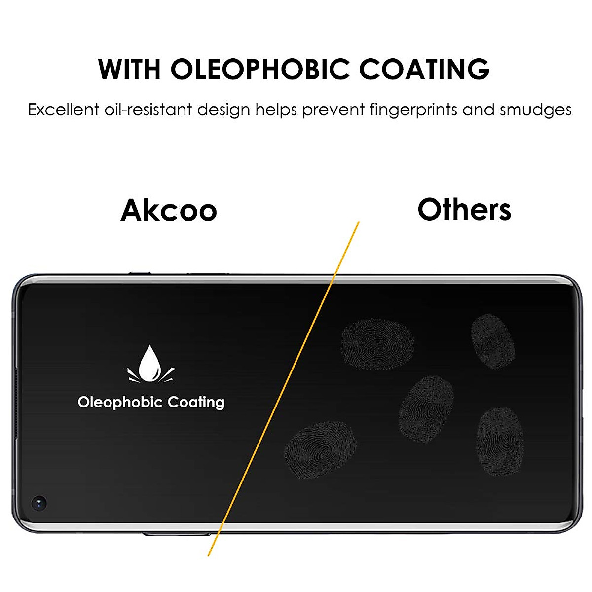 Akcoo [3 Pack OnePlus 8 Pro Screen Protector Tempered Glass, UV Set, Full Screen Adhesive, Scratch Repair,Sensitive Touch,Fingerprint-ID Compatible