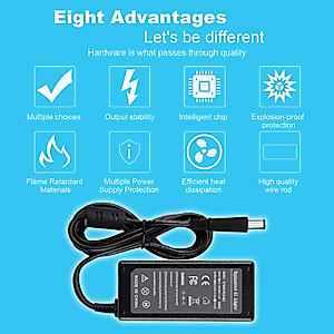 Laptop Charger Adapter 65W for Dell Chromebook 11 3120 3180 3189 Latitude E7240 E7250 E7270 E7280 E7440 E7450 E7470 E7480 E5430 E5440 E5450 E5470 E5480 E5580 LA65NS2-01 Pa-12 Power Cord Supply.