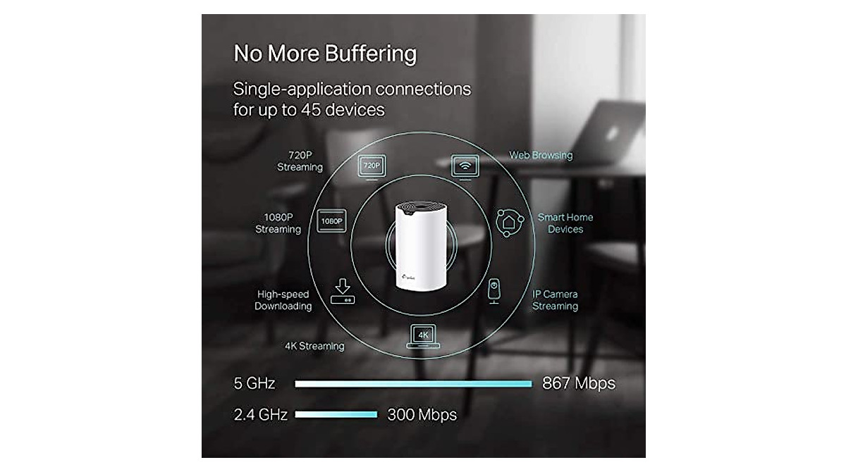 TP-Link Deco S4 Mesh WiFi - Ultimate Home Coverage