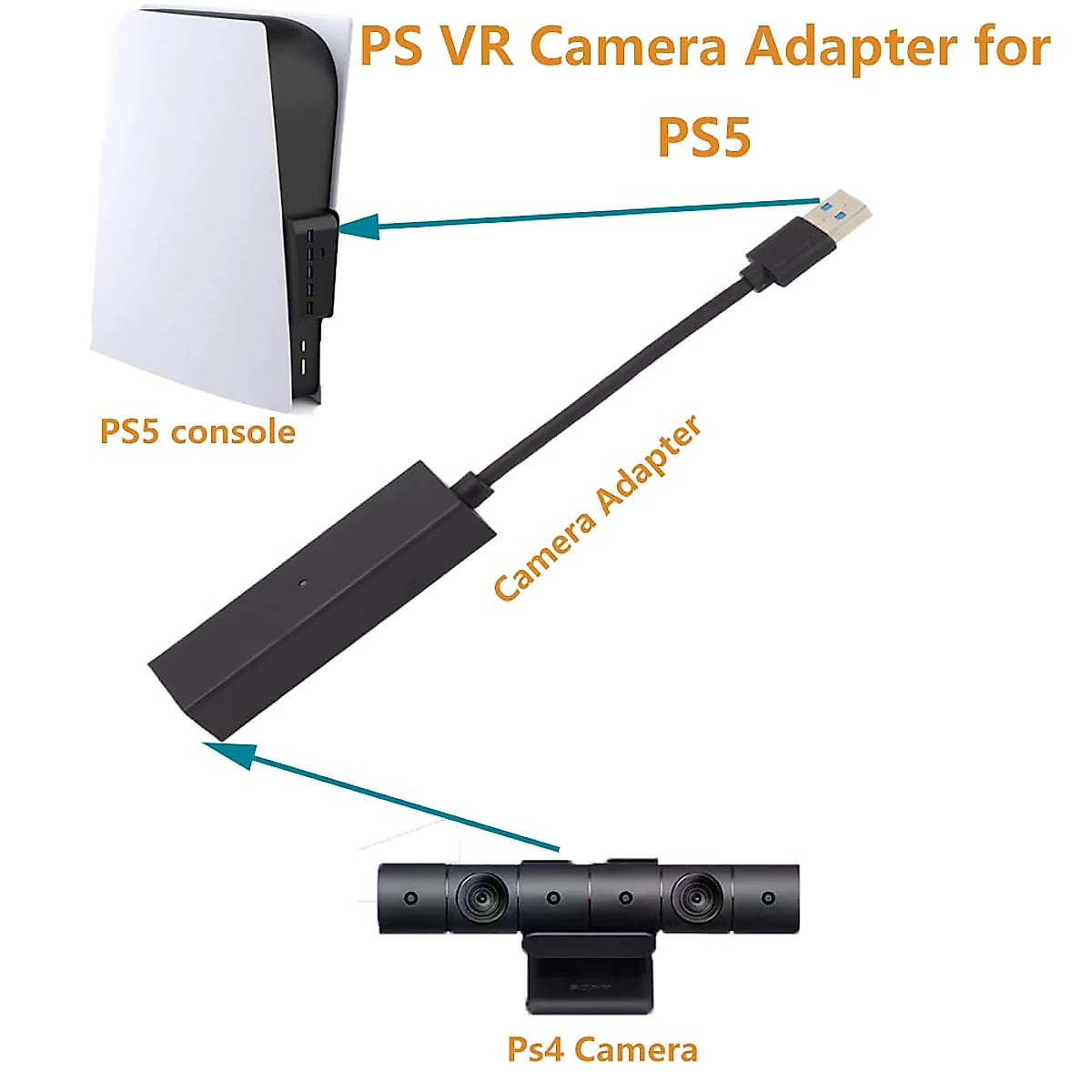 for Ps Vr Camera Adapter Connector for Ps5,Usb3.0 Male to Female PS4 VR to PS5 Converter