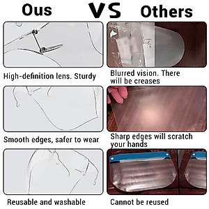 Face Shield with Glasses 4 Pack, Anti-Fog Clear Face Mask Shield Ultra Clear Reusable Protective Plastic Mask Droplet Splash Guard for Women Men Kids