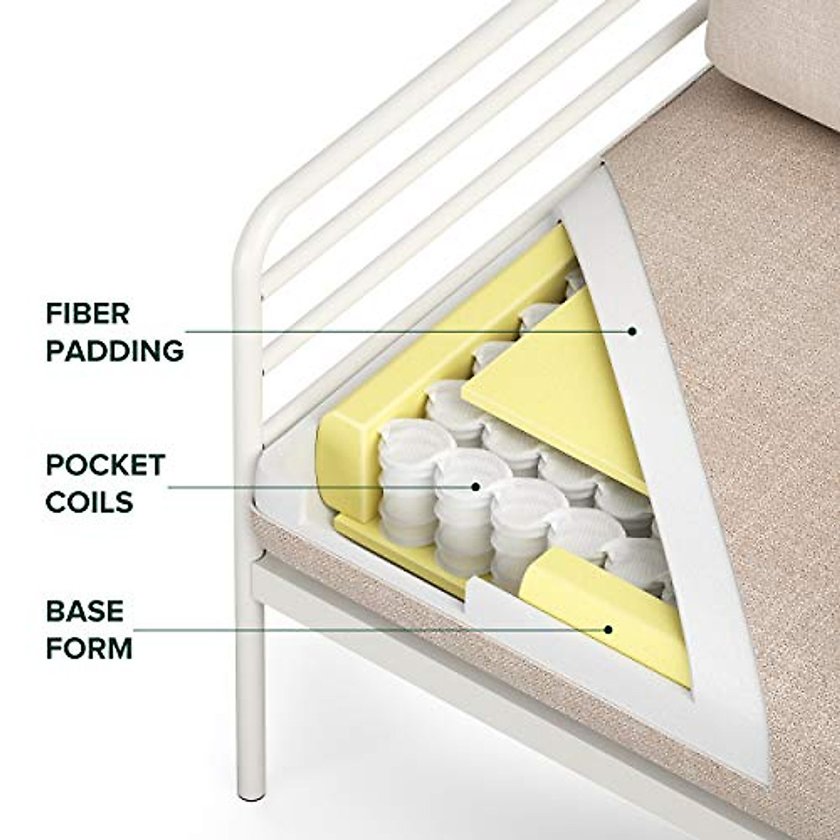 ZINUS Ellen White Metal Loveseat, Steel Framework with Upholstered Cushions, Easy Assembly