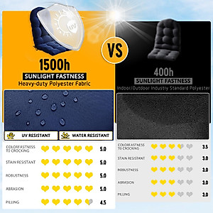 FILUXE Adirondack & Rocking Chair Cushion, High Back Patio Cushions - Waterproof Solid Tufted Pillow, Indoor/Outdoor Pads with Ties, Fade-Resistant & Seasonal All Weather Replacement (Royal Blue, 2)