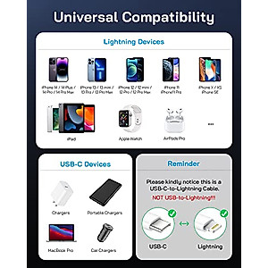 juusmart iPhone Fast Charger Cable, 2-Pack【MFi Certified】 iPhone Charger Fast Charging 6ft Cable for iPhone 14/13/13 Pro /12/12Pro/Max/11/11Pro/XS/Max/XR/X/8/8Plus