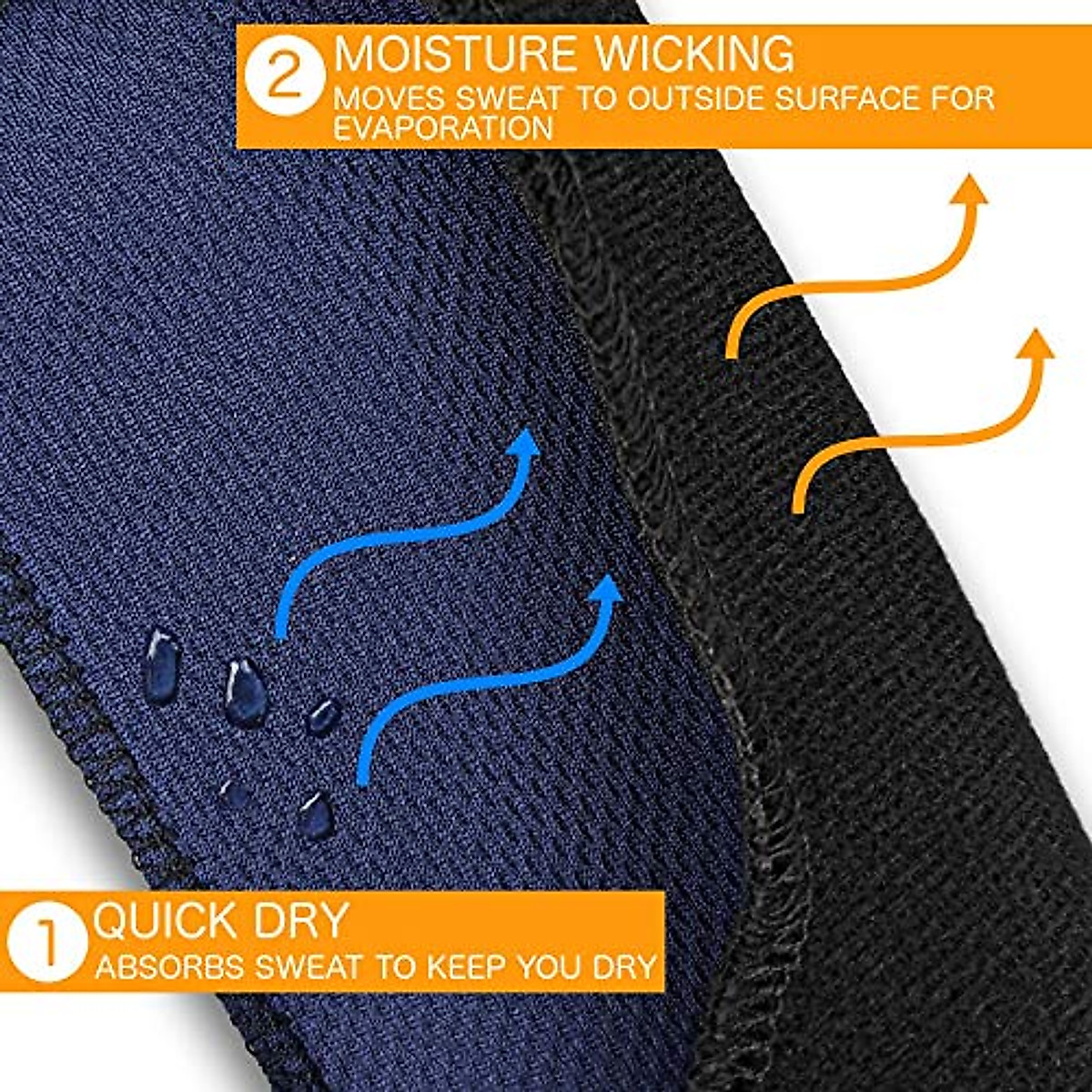 BEST EVER PRO-MADE X1 Hard Hat Sweatband. Hardhat Liner That Keeps You Cool & Dry. Premium Sweat Band With Quick Dry & Moisture Wicking Technology. Has Adjustable Straps to Fit Most Helmets. 2 Pack