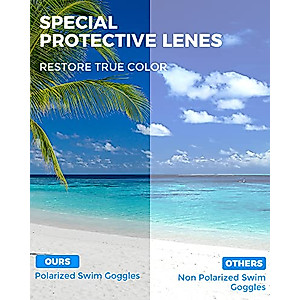 SFCICH Swim Goggles, Polarized No Leaking Swimming Goggles, Anti Fog UV Protection Clear Wide Vision Comfortable Swim Goggles for Men Women Adults Youth