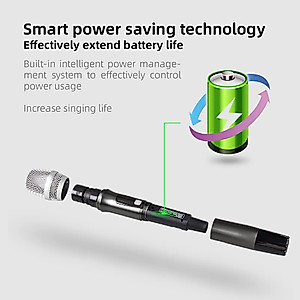 D Debra Audio R202 UHF Wireless Handheld Microphone System, 2x100 Channels Metal Dual Professional Cordless Dynamic Mic for Home Karaoke DJ Meeting Party Church, 320FT